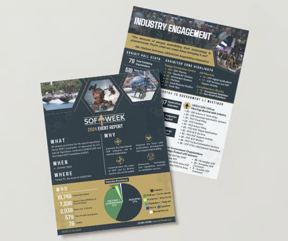 About SOF Week – Global Special Operations Conference